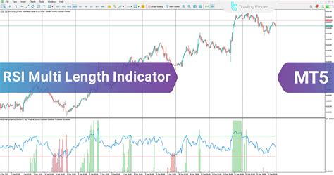 Signal And Forecast Indicators For Mt5 Free Download