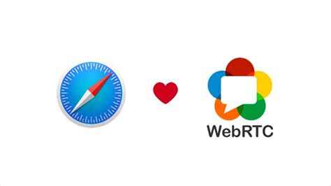 Ios 143 Brings Webrtc To Wkwebview Closing Gap On Ios Accessibility By Lee Martin Bits And