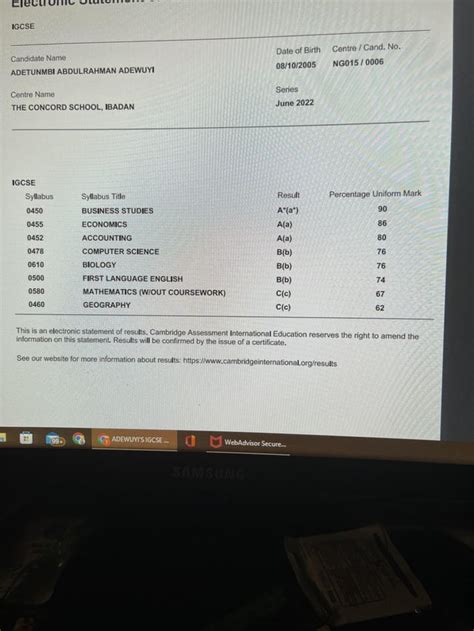Are These Results Good R Igcse
