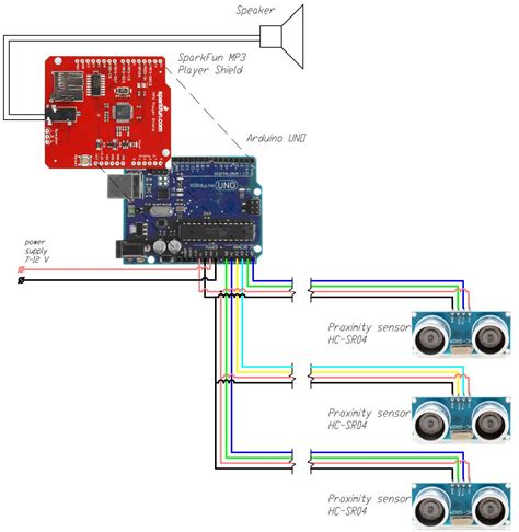 Alarm System With Ultrasonic Proximity Sensors