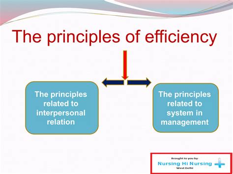 Cost Effectiveness And Cost Efficiency Ppt