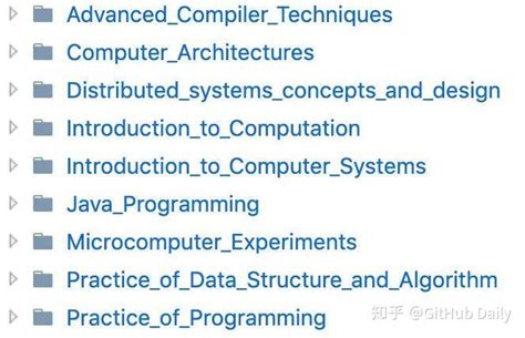 国内各大高校学生都在 Github 上分享过哪些学习资料？ 知乎