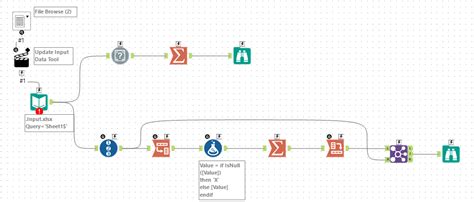 Solved Best Way To Concatenate Fields Names Crate Join Ke Alteryx Community