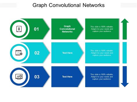Graph Convolutional Networks Ppt Powerpoint Presentation Slides