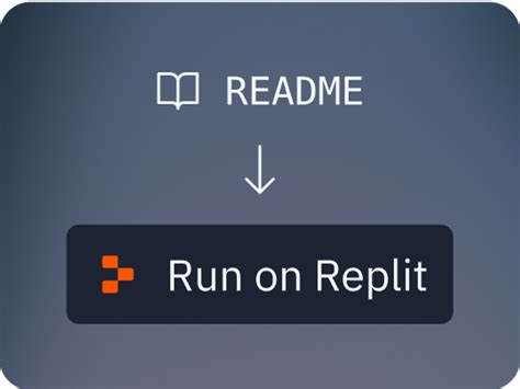 Replit Teams Software Creation For Modern Teams