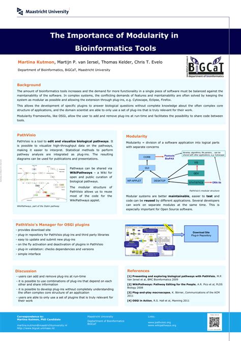 Pdf The Importance Of Modularity In Bioinformatics Tools