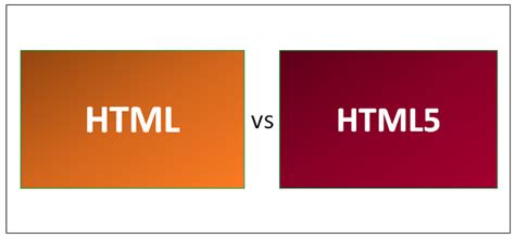 Html Vs Html5 Understanding The Differences With Coding Examples And Interview Questions By