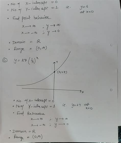 Solved 1 Determine Whether Each Graph Represents An Exponential