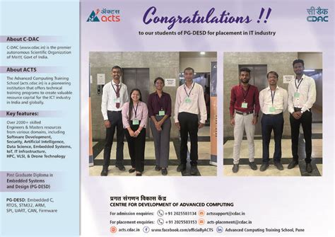 Ghanshyam Banait On Linkedin Thank You So Much🙏🤗 Atul Bhinge Sunbeam Institute Of Information