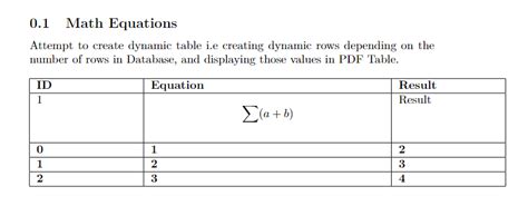 Latex Pylatex Math Equation I Want To Add Equations To A Table Using Python Eg Summation