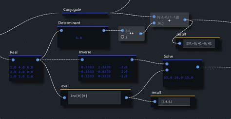 Github Leon Thommryven Flow Based Visual Scripting For Python