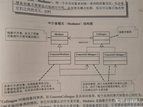 中介者模式，享元模式，解释器模式，访问者模式 知乎