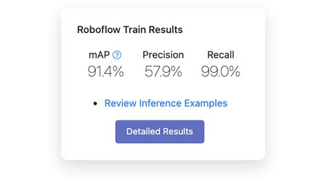 How To Use Roboflow And Streamlit To Visualize Object Detection Output