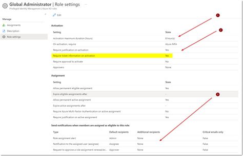 Securing Azure With Principle Of Least Privilege And Azure Pim Mike Van Den Brandt