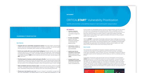 Vulnerability Prioritization Enhance Security With Threat Intelligence