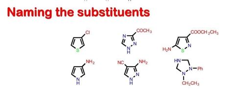 Solved Naming The Substituents
