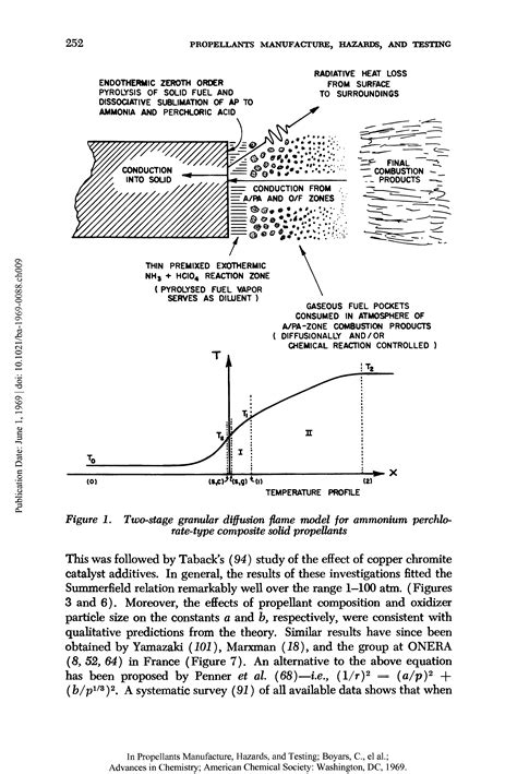 Flame Modeling Big Chemical Encyclopedia
