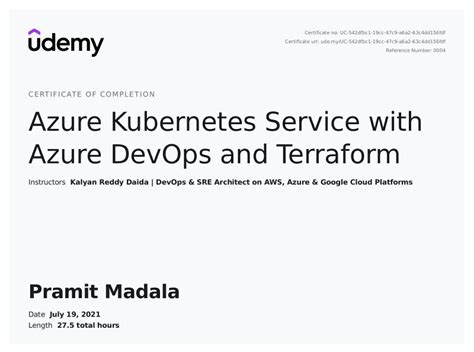 Pramit Kumar Madala On Linkedin Github Devops Azure Cloud Docker Kubernetes Cicd Iac