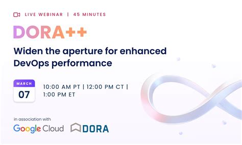 Xops Apps By Gathr On Linkedin Dora Dorametrics Devops