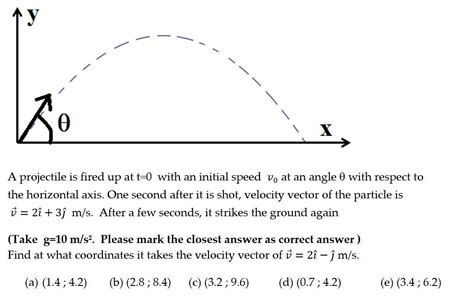 Solved A Projectile Is Fired Up At T With An Initial Speed Chegg