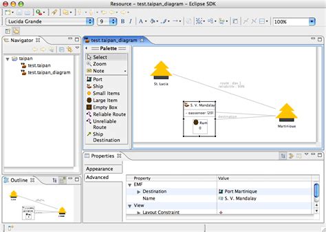 Eclipse Modeling Tools At Tyler Mcintyre Blog