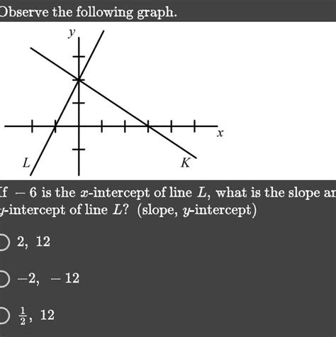 [answered] observe the following graph y l f k 6 is the x intercept of