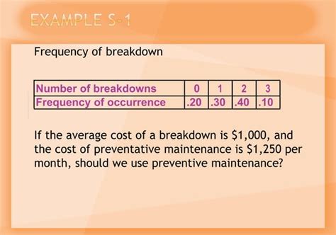 Optimization Of Preventive Maintenance To Reduce Maintenance Costs And Increase Equipment
