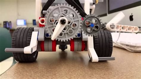 EV Gear Ratio Experiment YouTube