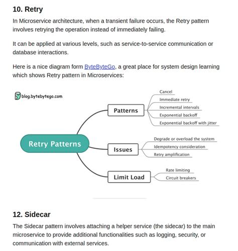19 Microservices Patterns For System Design Interviews Dev Community