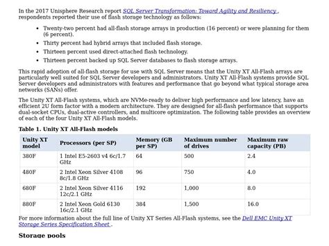 Unity Xt All Flash Unified Storage For Sql Server Microsoft Sql Server With Dell Emc And