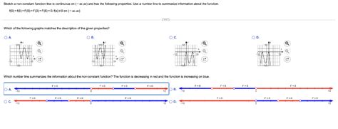 solved sketch a non constant function that is continuous on