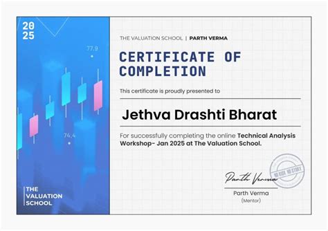 Drashti Jethva On Linkedin Im Excited To Share That Ive Completed A