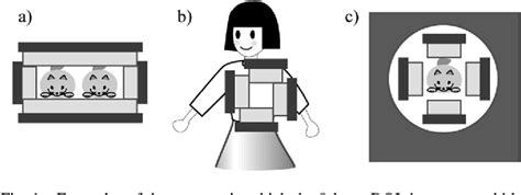 Figure 1 From 8 Layer Doi Encoding Of 3 Dimensional Crystal Array Semantic Scholar
