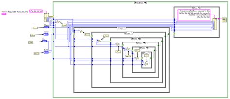 Solved Version Check Code Optimize Ni Community