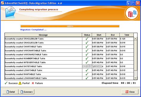Download Swissql Data Migration Tool 6 0