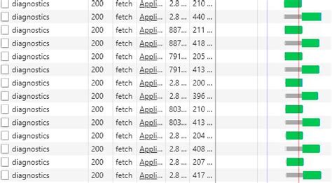Javascript Call Asyncawait Functions In Parallel Not Working On