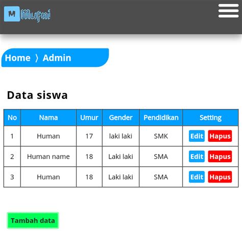 Github Mufnidev Crud Php Web Administrator Project Crud Menggunakan Php Dan Mysql