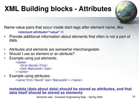 Ppt Xml And Xml Schema Powerpoint Presentation Free Download Id4297610
