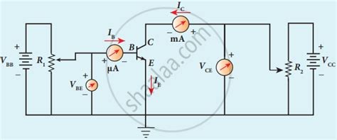 Sketch The Static Characteristics Of A Common Emitter Transistor And Bring Out The Essential