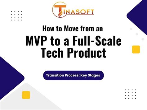 How To Successfully Transform Your Mvp Into A Thriving Full Scale Tech How To Successfully Transform Your Mvp Into A Thriving Full Scale Tech