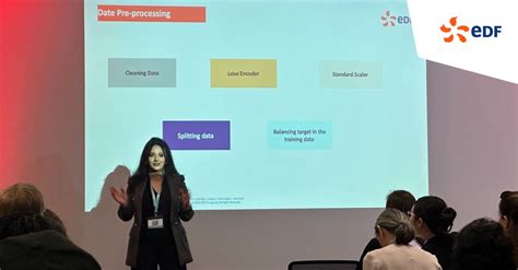 Lead Data Scientist Reyam Enad Had The Pleasure Of Representing The Ai