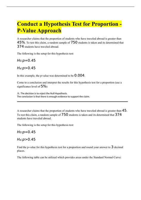 Math 225n Week 7 Assignment Conduct A Hypothesis Test For Proportion P Value Approach Math