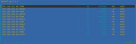 Load Balanced Replication With Drbd Linbit