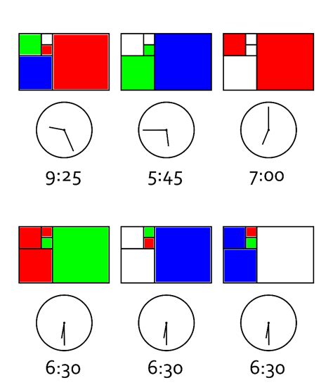 The Fibonacci Clock 10 Steps With Pictures Instructables