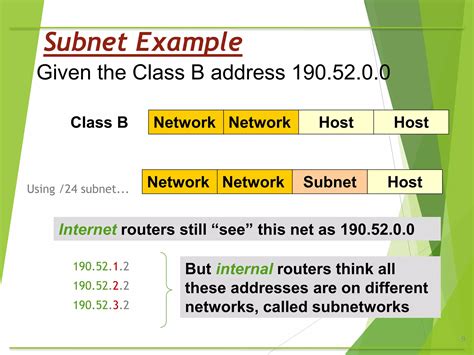 Subnet Maskppt