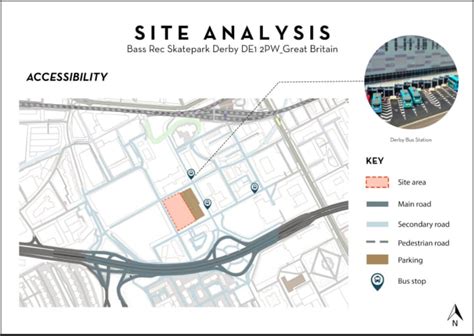 Do Architectural Site Analysis Mapping And Diagrams By Zrhaytam Fiverr