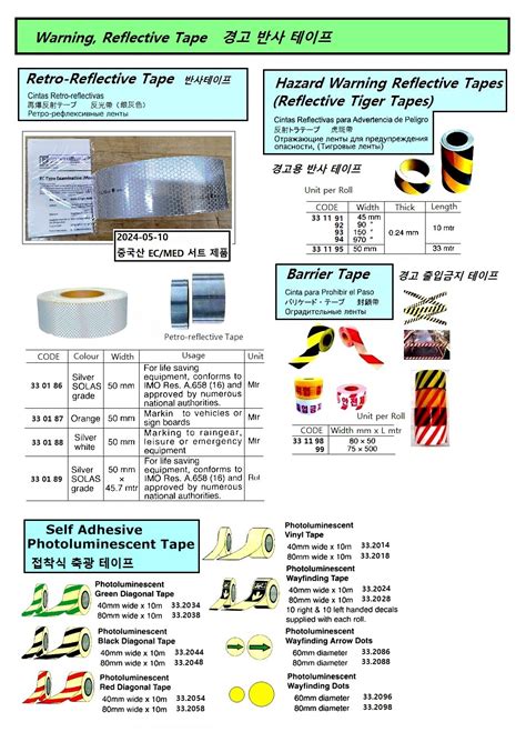 제품에 대한 상세정보입니다