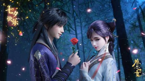 Tu Linh T Ti U S Tu Gia I Ti U Th