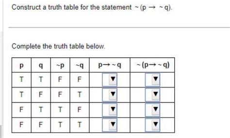 Solved Construct A Truth Table For The Statement Pq Chegg Com