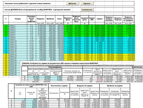 Бизнес План В Excel Westcoastburden